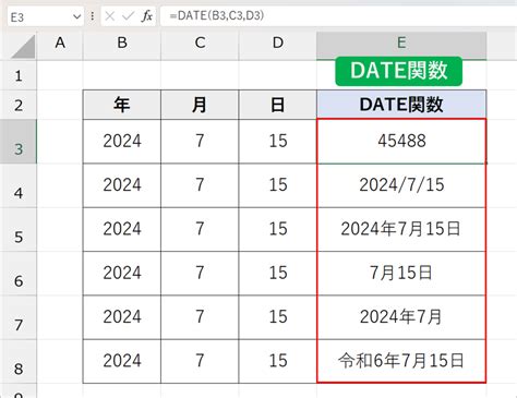【エクセル】日付を作成するdate関数 デイト の使い方。月日や年月のみを表示する方法も Excelの森