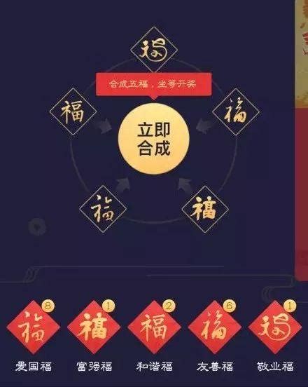 支付寶又開始集五福了，那麼今年的「敬業福」······ 每日頭條