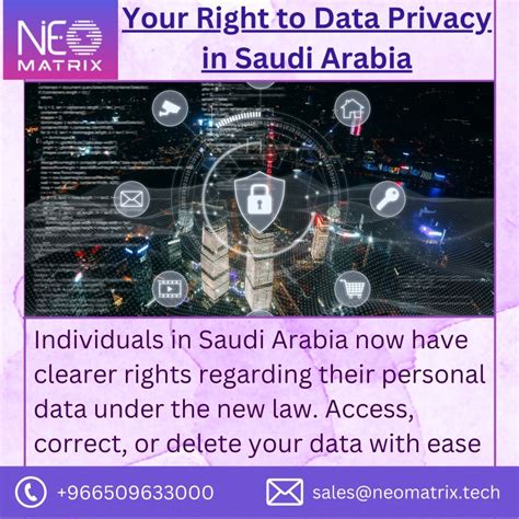 Cybersecurity Mfa 2fa Multifactorauthentication Securitytips Passwordprotection