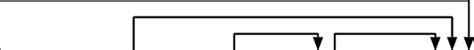 Shows Examples Of Japanese Dependency Structure Download Scientific