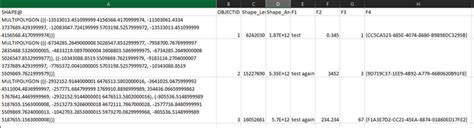 Solved How To Convert Wkt Polygon Data In Csv File Into A Esri
