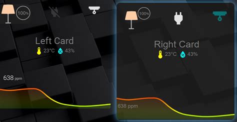 Fun With Custom Button Card Lovelace And Frontend Home Assistant Community
