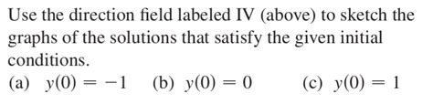 Solved Use The Direction Field Labeled IV Above To Sketch Chegg