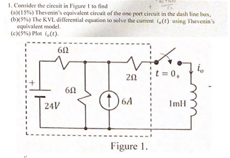 Solved Consider The Circuit In Figure 1 To Find 15 Thevenins