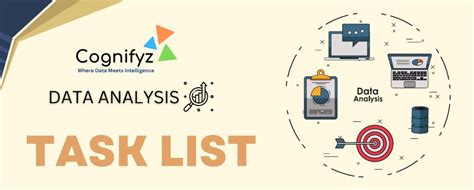 Akshay Kumar Adapa On Linkedin Cognifyztechnologies Dataanalysis