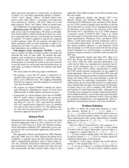 Hierarchy Aware T5 With Path Adaptive Mask Mechanism For Hierarchical