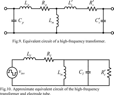 Figure 11 From Measurement Of An Ozone Generator Using A Phase Shifted PWM Full Bridge Inverter