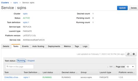 Serverless Sonarqube Using Aws Ecs Fargate Raghu Tirnellais Blog