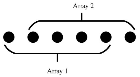 a high precision ultra short baseline positioning method for full sea depth