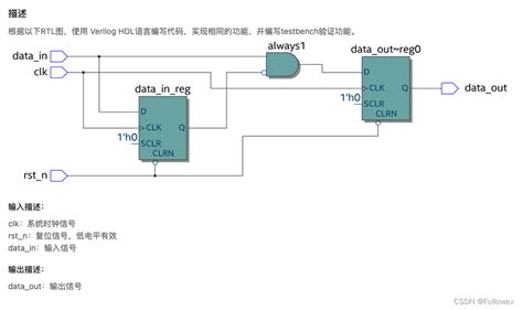 上升沿检测上升沿检测代码 Csdn博客