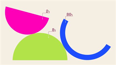 Data Visualization Behance