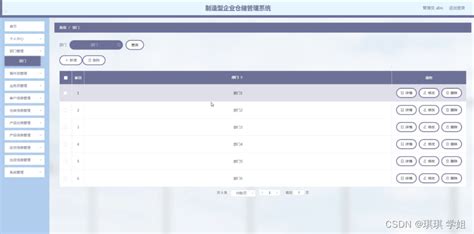 计算机毕业设计（附源码）python制造型企业仓储管理系统 python仓库管理系统代码 csdn博客