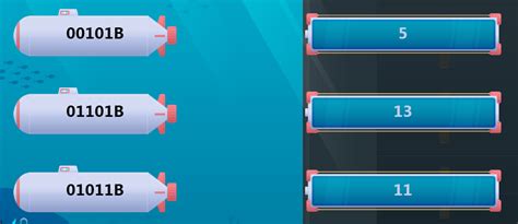 活动二 二进制转十进制