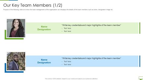 Cyber Network Simulation Platform Capital Funding Pitch Deck Our Key