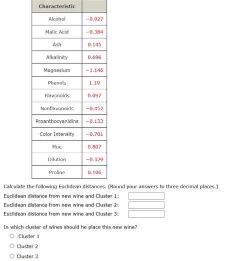 Solved His Problem Does Not Require The Use Of Data Mining Chegg