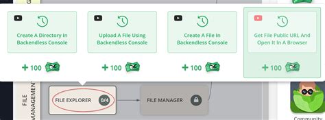 No Credit For Any Of The File Explorer Steps Missions Backendless