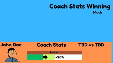 New Project Dev Log Itch Io