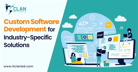 Custom Software Development For Industry Solutions Itclan Bd