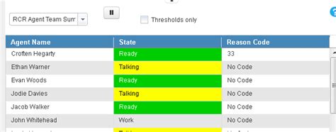Solved Uccx Agent Automatically Routed From Not Ready To Ready State Cisco Community