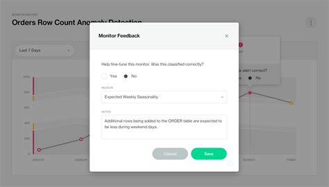 Time Series Anomaly Detection With Soda Soda Data