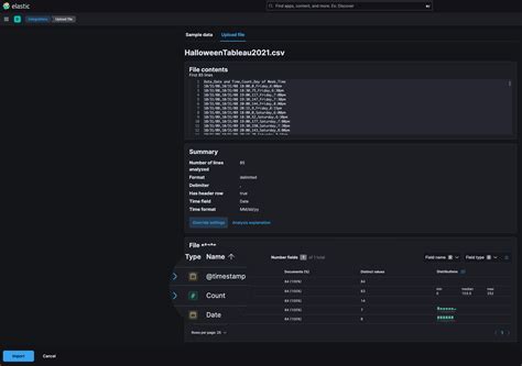Kibana Dashboard Timezone At Jane Shepherd Blog
