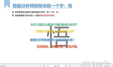 数据分析会被ai取代吗 知乎