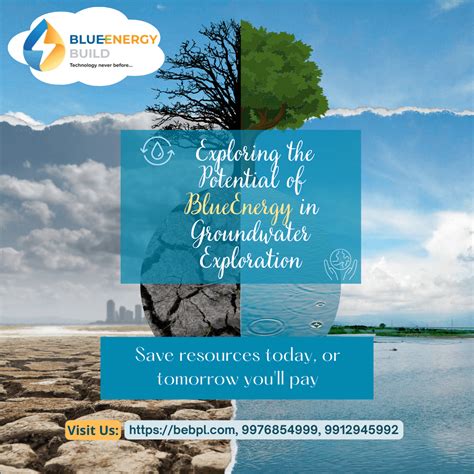 Top Quality Groundwater Survey And Exploration Services