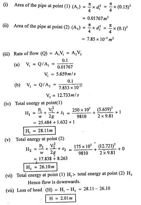 VEERAPANDIAN K Assistant Professor Unit I Fluid Properties And Flow Characteristics Previous