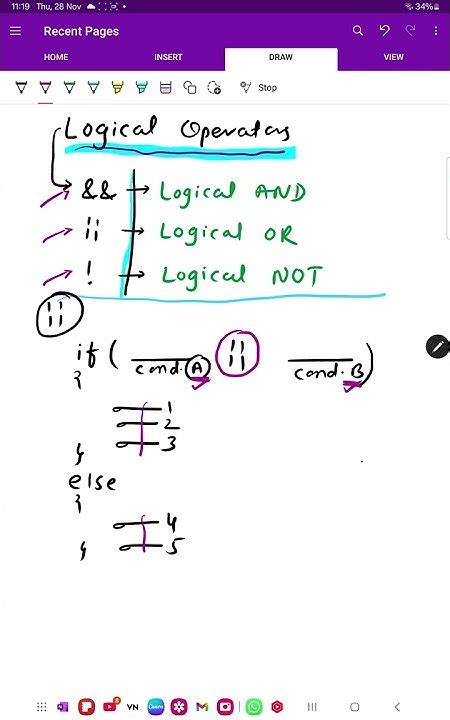 Logical Operators In C By Satpal Singh Gill Youtube