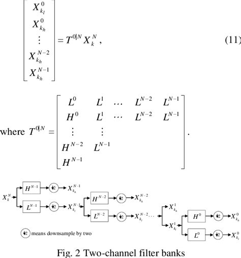 Figure 2 From Research On Complementary Filtered Attitude Solution Method For Quadcopter Based
