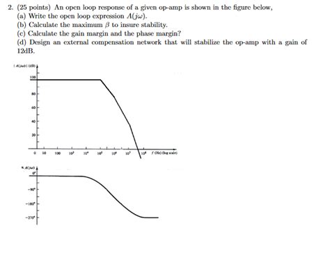 Solved Points An Open Loop Response Of A Given Chegg Com