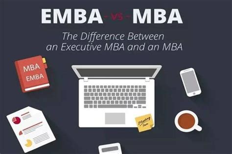 Emba和mba的区别是什么？哪个适合你？ 知乎