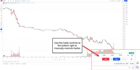 How To Backtest On Tradingview Step By Step Guide