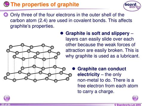 Ppt Ks4 Chemistry Powerpoint Presentation Free Download Id2755080