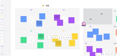 매력적인 자기소개는 어떻게 만드나요 Swot 분석 이용법