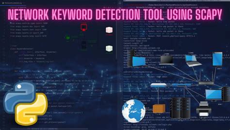 Network Keyword Detection Tool Enhancing Network Security Deniz