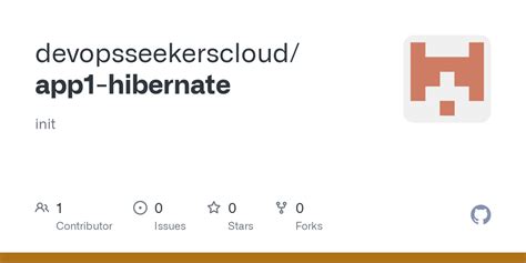 App Hibernate Src Customer Java At Master Devopsseekerscloud App