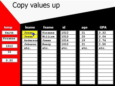 Derived Data Types And Structures Introduction Derived Types