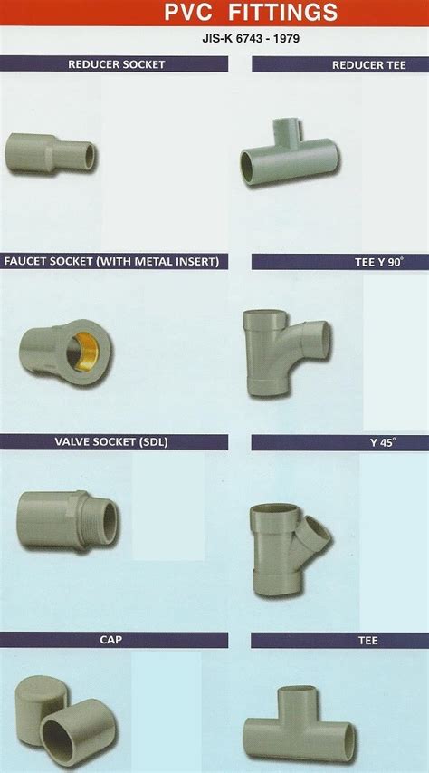 Konsep Berbagai Macam Sambungan Pipa Pvc Sambungan Pipa