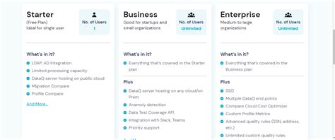 Top 10 Etl Testing Tools In 2024 Software Testing Stuff