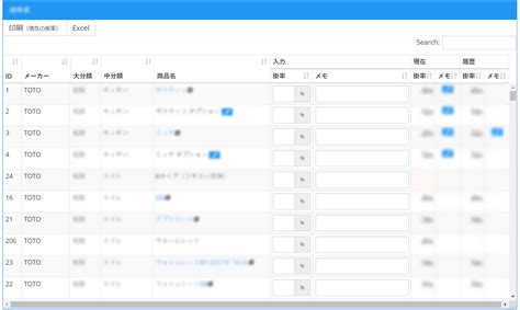 jQueryのプラグインであるDataTablesで複数レコードの更新ができない 練馬のリフォーム 山口建設