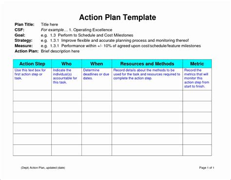 Action Plan Template Excel