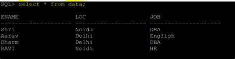 How To Load Data From Csv File Into Oracle Using Sql Loader