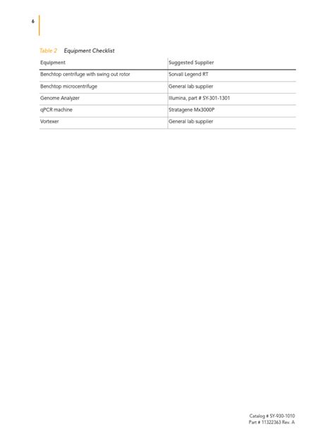 Qpcr Quant Protocol Guide 11322363 A 6 Pdf