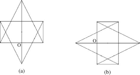 A The Support Of ψ1 B The Support Of ψ2 Download Scientific Diagram
