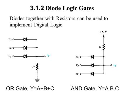 ☑ Diode Logic Circuits Examples