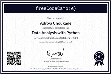 Aditya Choukade On Linkedin Dataanalysis Python Freecodecamp