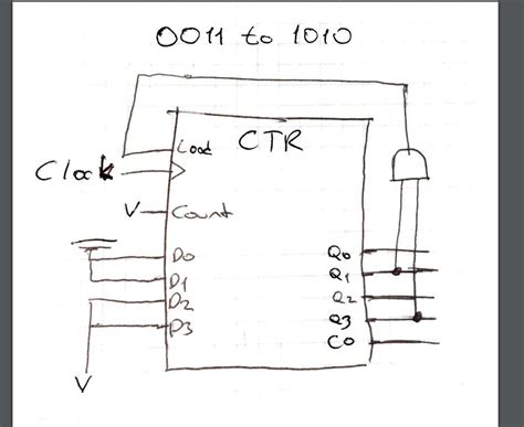 Solved Using A Bit Binary Counter With Parallel Load Chegg Com