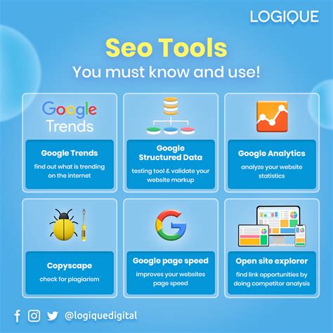 Logique Digital Indonesia Home