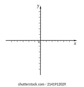 1 053 Trigonometric Graph Images Stock Photos Vectors Shutterstock